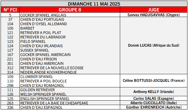 SOCIETE CANINE DE MONACO SCM MONACO DOG SHOW